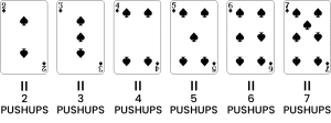 Deck of Cards Push Ups: What is it and How it Works - Inspire US