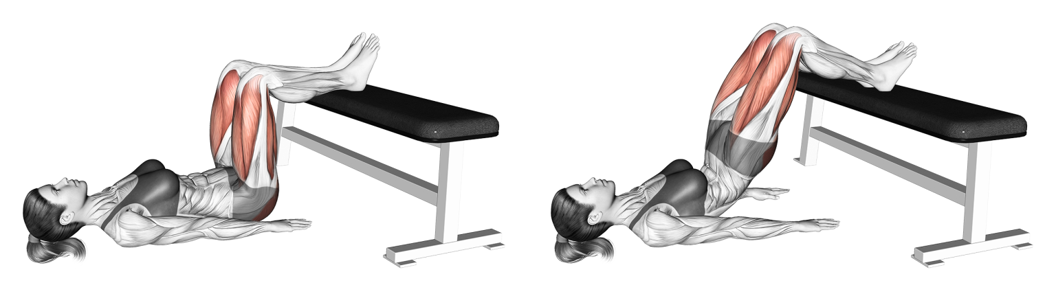 Elevated Glute Bridges: Muscles Worked, and More - Inspire US