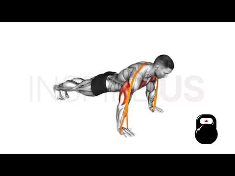 Resistance Band Push-Ups: Benefits, Muscles Worked, and More - Inspire US