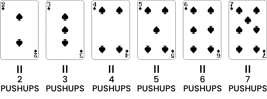 Deck of Cards Push Ups: What is it and How it Works - Inspire US