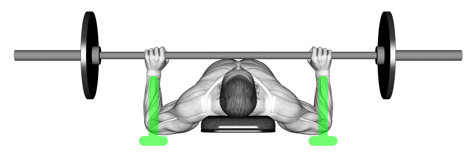 Wrist Hurts When Benching: 4 Possible Reasons Explained - Inspire US