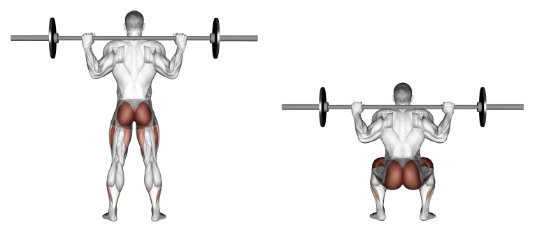 Foot Positioning For Squats: Cues, Angle, Width, and More - Inspire US