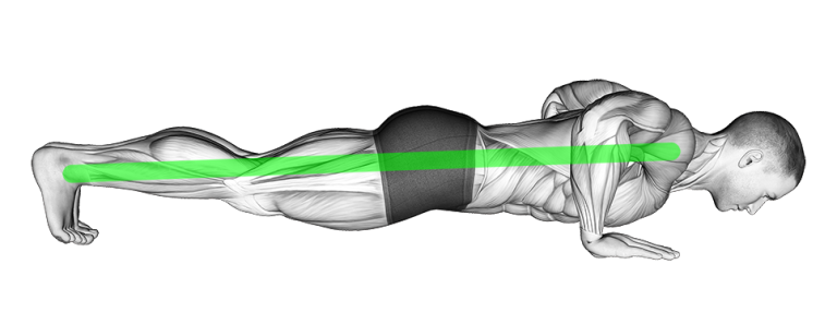 Wrist Hurts When Doing Pushups / After Pushups: Signs, Stretches, and ...