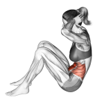 7 Best Sit Up Variations (with Pictures!) - Inspire US